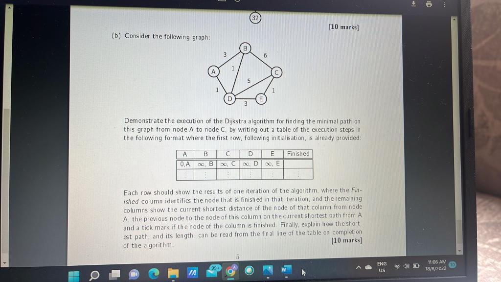 Solved (b) Consider the following granh: Demonstrate the | Chegg.com