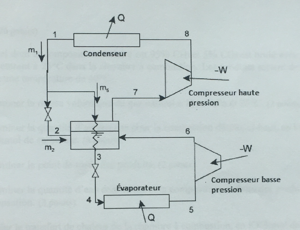 Solved The figure below illustrates a cooling cycle with two | Chegg.com