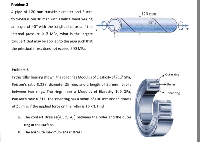 Longitudinal Axis In Pipe