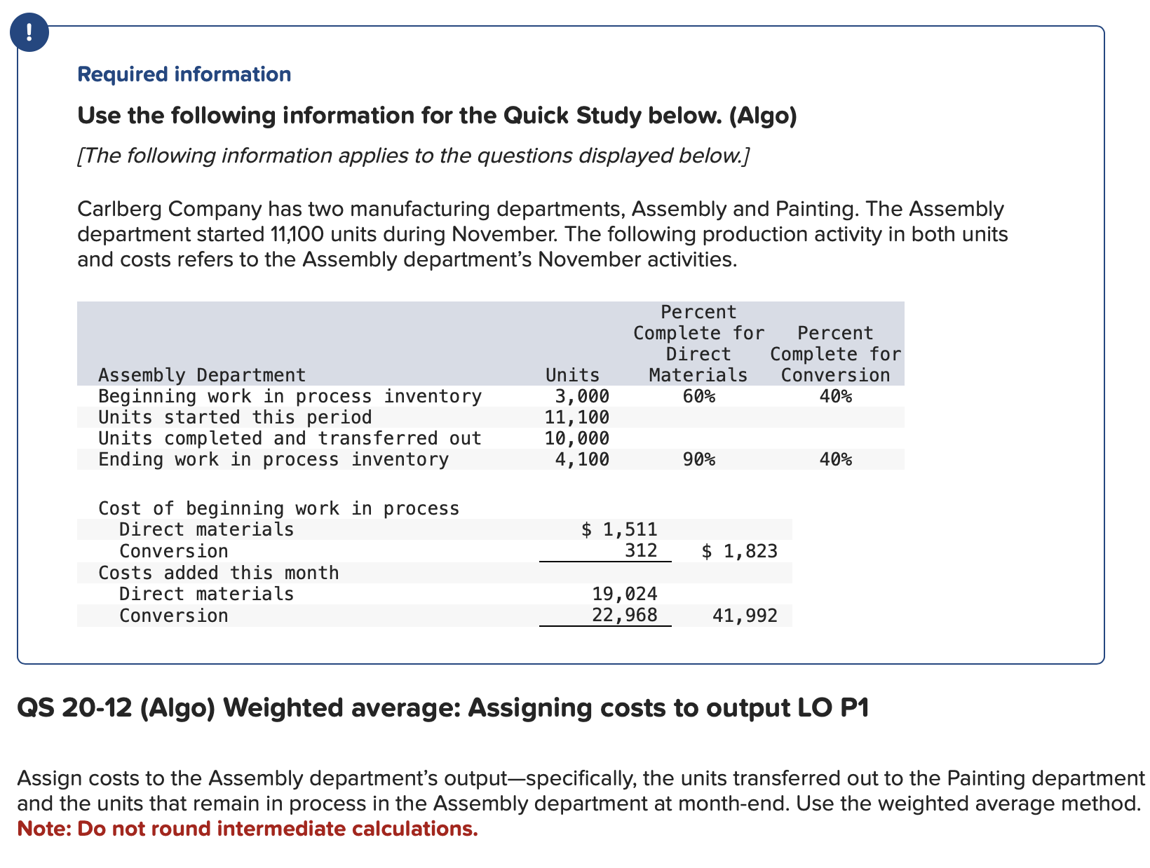 Solved QS 20-12 (Algo) ﻿Weighted average: Assigning costs to | Chegg.com