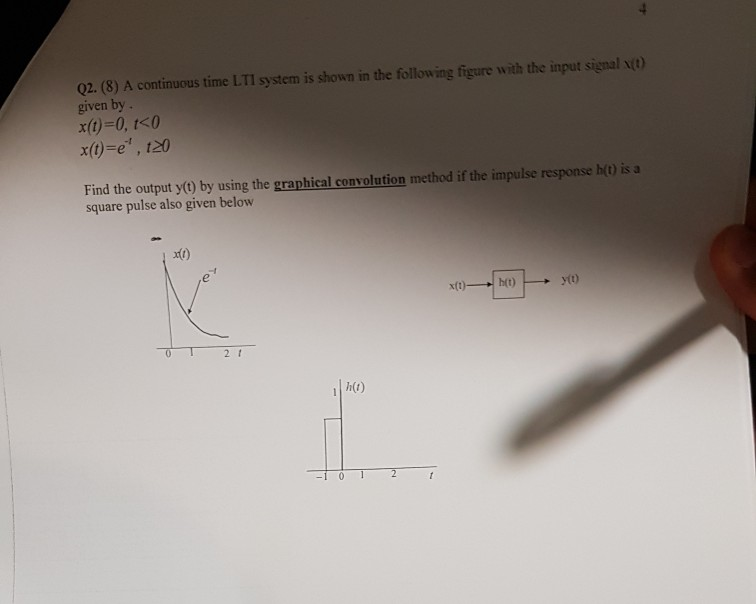 Solved Q2. (8) A continuous time LTI system is shown in the | Chegg.com