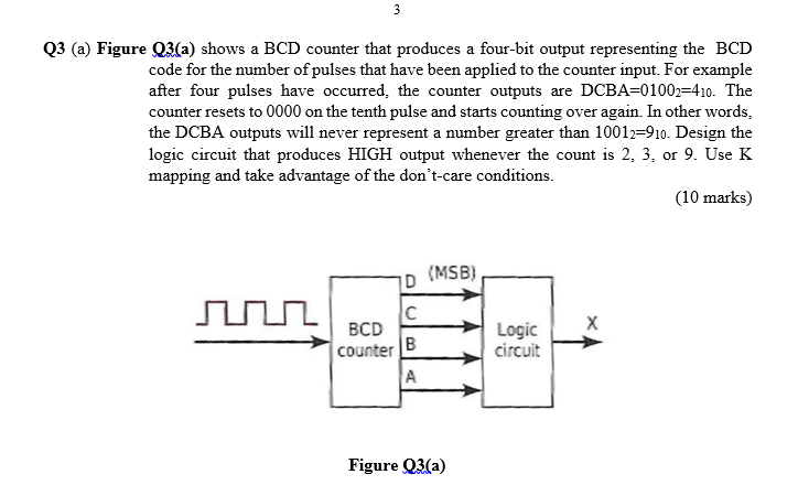 Solved دیا Q3 (a) Figure Q3(a) shows a BCD counter that | Chegg.com