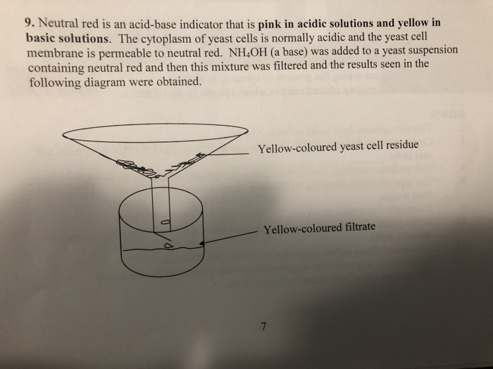 9. Neutral red is an acid-base indicator that is pink | Chegg.com