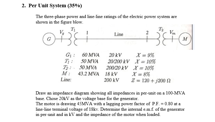 Solved 2. Per Unit System (35%) The three-phase power and | Chegg.com