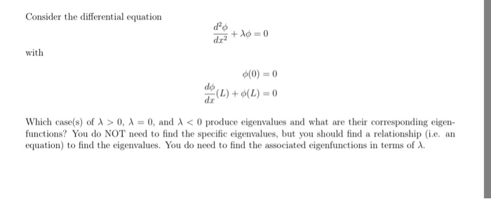 Solved Consider the differential equation da2 with φ(0) = 0 | Chegg.com