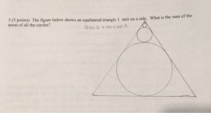 Solved The figure below shows an equilateral triangle 1 unit | Chegg.com