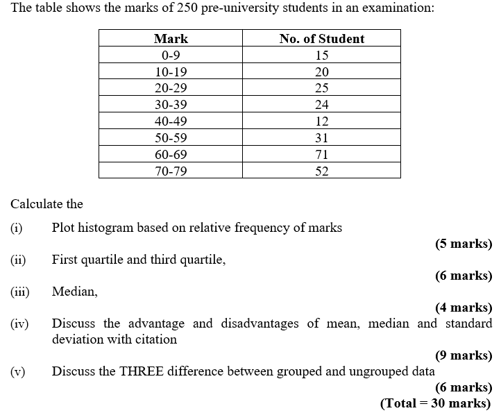 Solved Please answer all the sub parts completely with the | Chegg.com