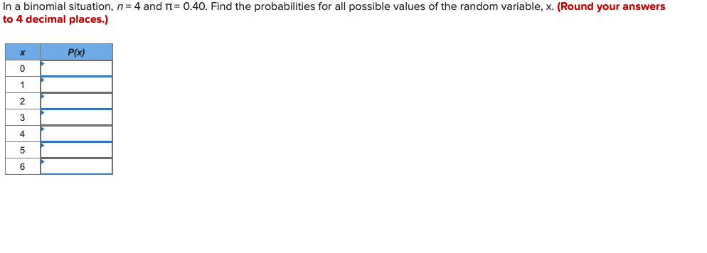Solved Compute the mean and variance of the following | Chegg.com
