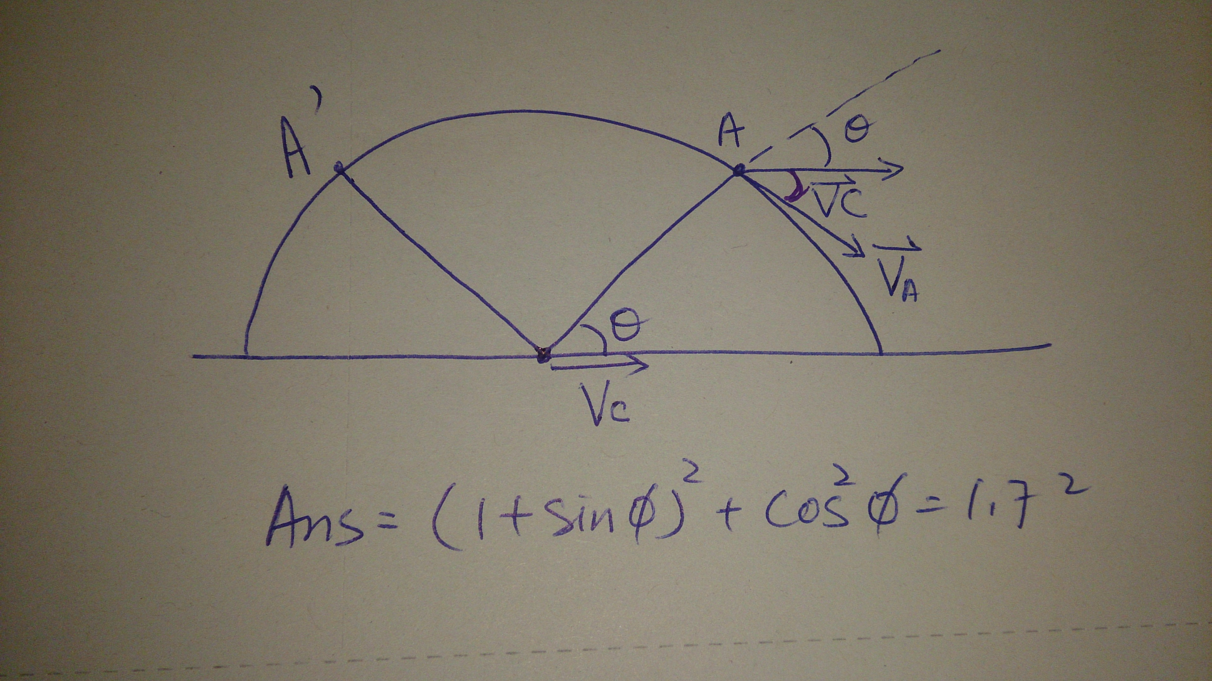 Solved Hello, I could not understand how to find the answer | Chegg.com
