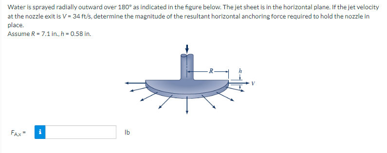 Solved Water is sprayed radially outward over 180∘ as | Chegg.com