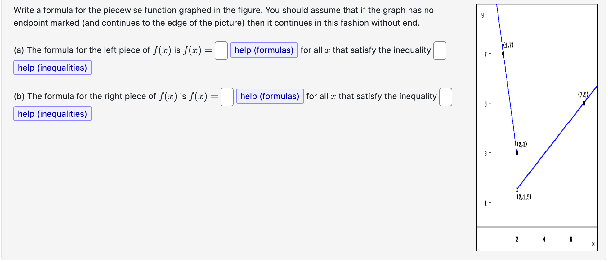 Solved Write a formula for the piecewise function graphed in | Chegg.com