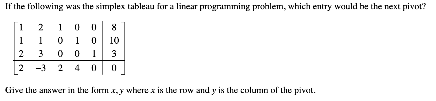 Solved If the following was the simplex tableau for a linear | Chegg.com