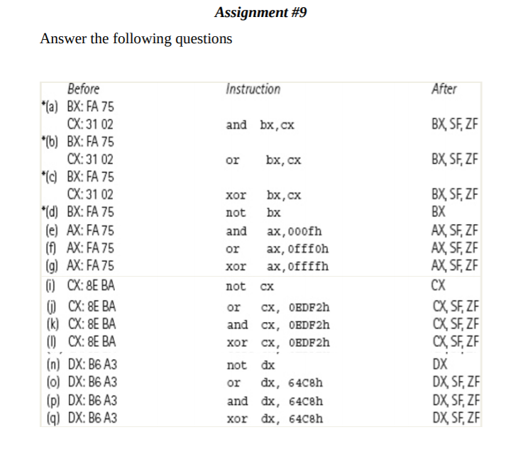 Assignment #9 Answer the following questions | Chegg.com