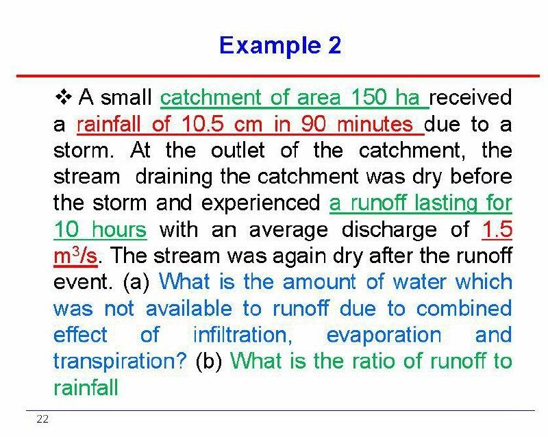 Solved Example 2 * A small catchment of area 150 ha received | Chegg.com