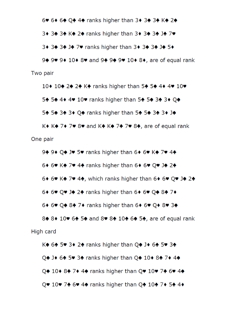 Solved Poker Create a program that plays 5 card draw Poker . | Chegg.com