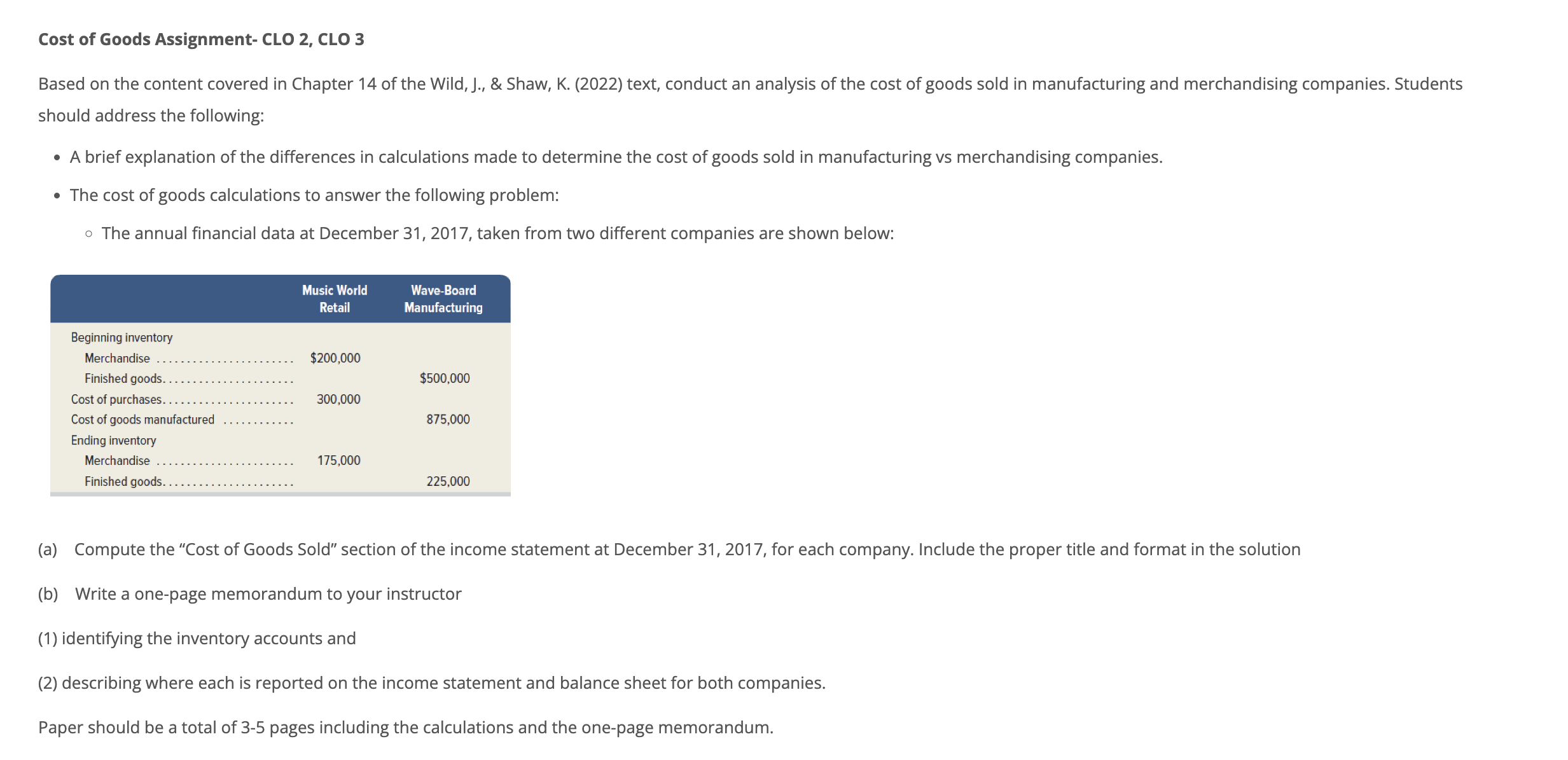 Solved Cost of Goods Assignment- ﻿CLO 2, ﻿CLO 3Based on the | Chegg.com