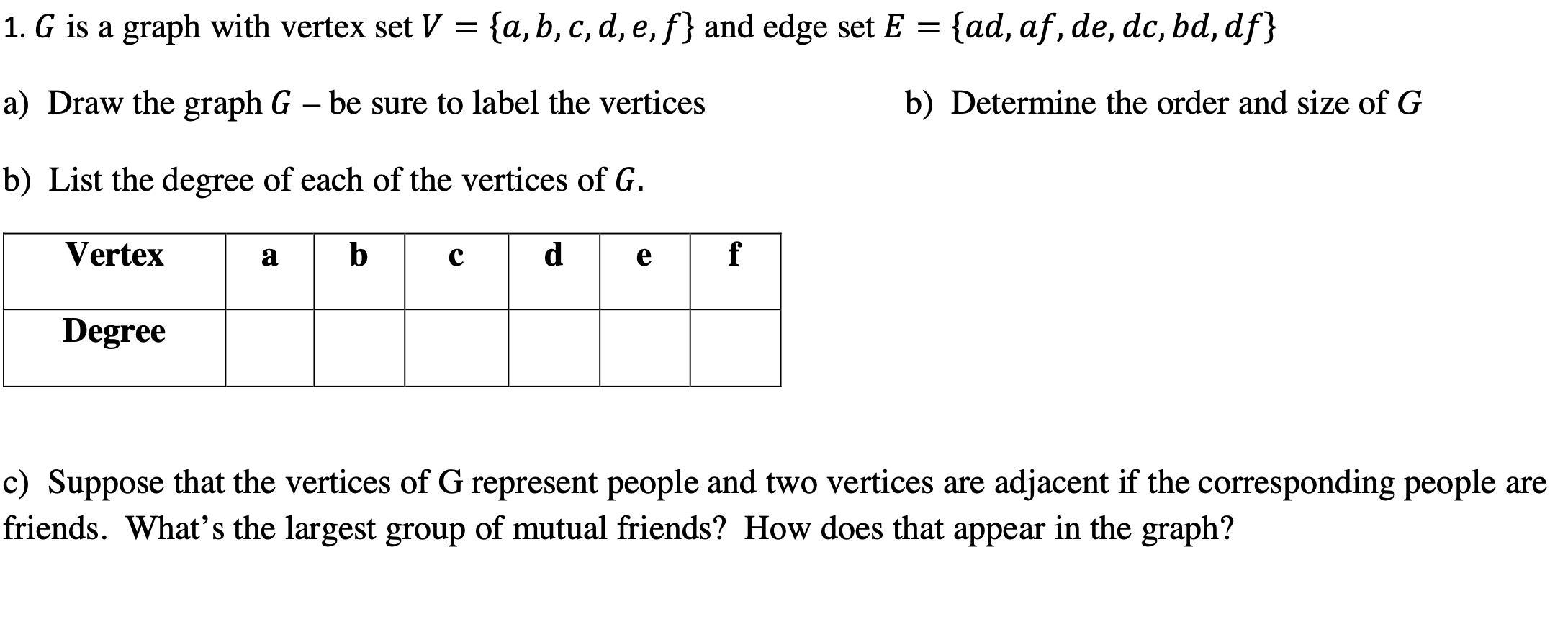 Solved 1. G is a graph with vertex set V = {a,b,c, d, e, f} | Chegg.com