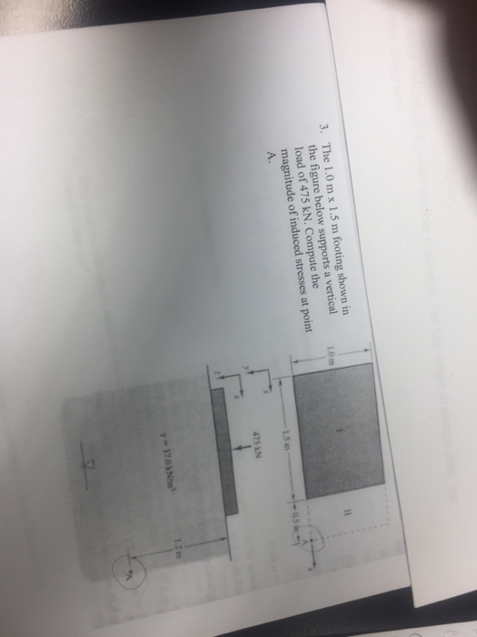Solved The 1.0 m x 1.5 m footing shown in the figure below | Chegg.com