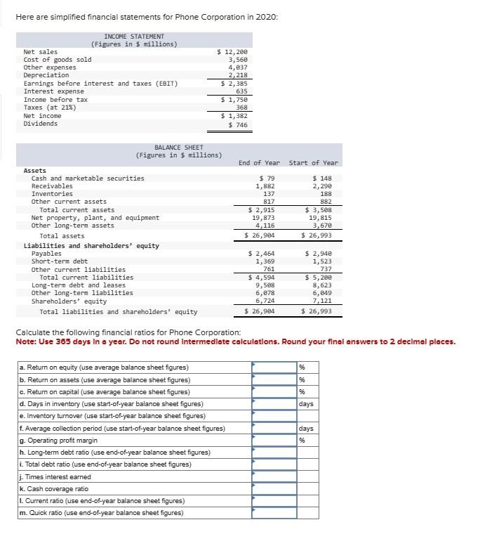 Solved Here are simplified financial statements for Phone | Chegg.com