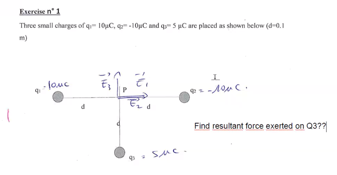 Solved Exercise nº 1 Three small charges of qı= 10uC, 92= | Chegg.com
