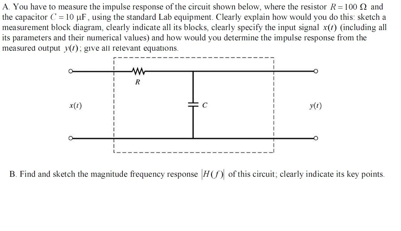 Solved A. You have to measure the impulse response of the | Chegg.com