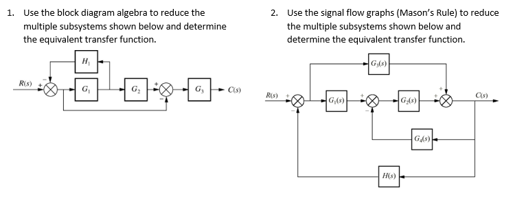 Solved 1. Use the block diagram algebra to reduce the 2. Use | Chegg.com