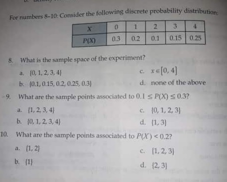 Solved For numbers 8-10: Consider the following discrete | Chegg.com