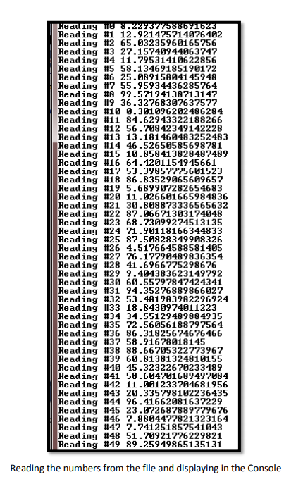 Solved CIT 249: Java II Chapter 11 Programming Assignment 2 | Chegg.com