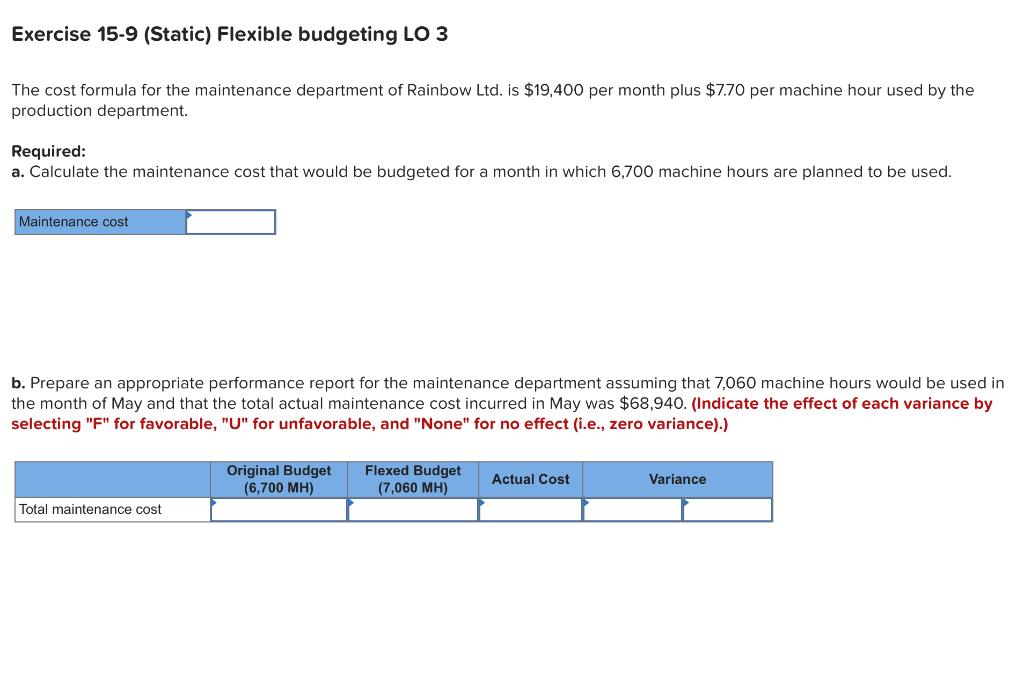 Solved The cost formula for the maintenance department of | Chegg.com