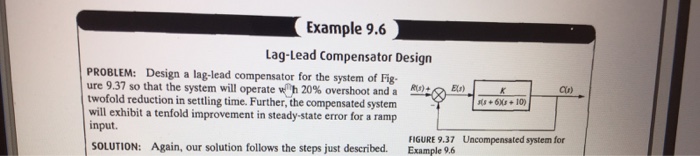 Solved Design a lag-lead compensator for the system of | Chegg.com