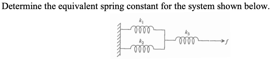 Solved Determine the equivalent spring constant for the | Chegg.com