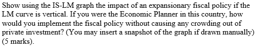 Solved Show using the IS-LM graph the impact of an | Chegg.com