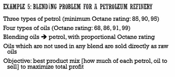 Solved EXAMPLE 5: BLENDİNG PROBLEM FOR A PETROLEUM REFINERY | Chegg.com