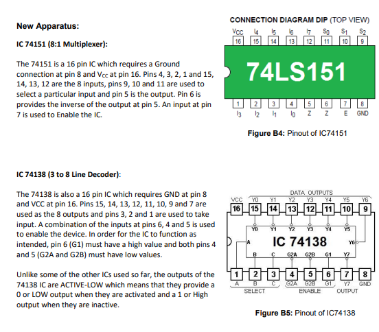 Solved Lab 6: Introduction to Multiplexers and Decoders A. | Chegg.com