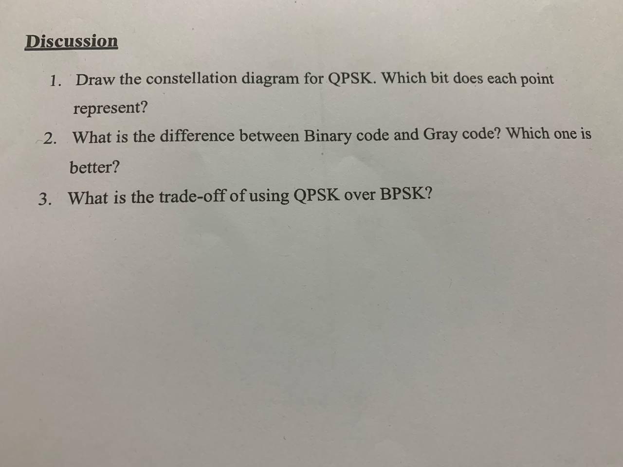 Solved Discussion 1. Draw the constellation diagram for | Chegg.com