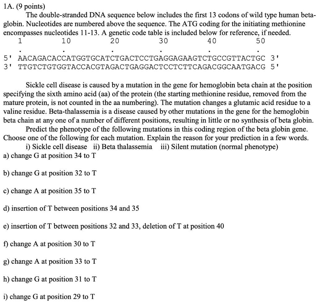 Solved 1A. (9 points) The double-stranded DNA sequence below | Chegg.com