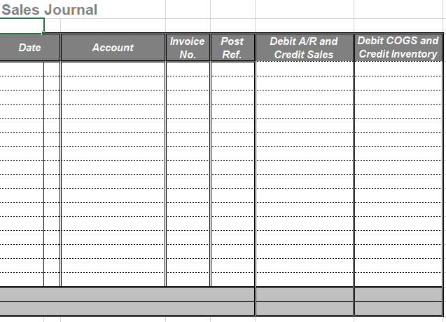 Solved Sales Journal Date Account Invoice No. Post Ref. | Chegg.com