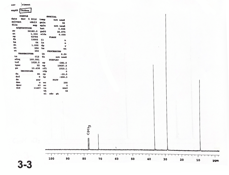 Solved Annotate the following H&C NMR spectra of C5H12O. | Chegg.com