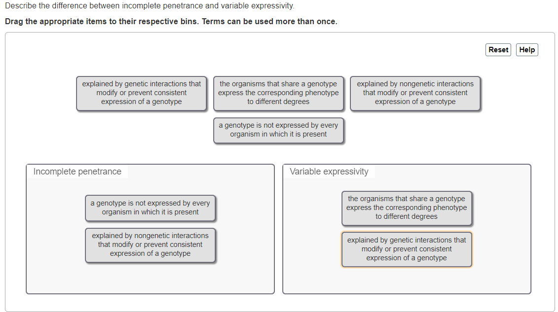 Solved Describe the difference between incomplete penetrance | Chegg.com