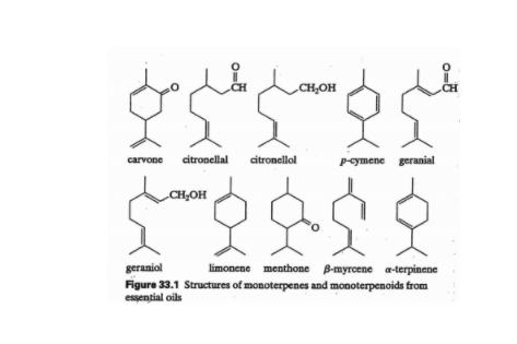 Solved a. Carvone b. Citronellal C. Citronellol d. P-cymene | Chegg.com