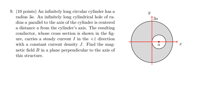 Solved 9. (10 points) An infinitely long circular cylinder | Chegg.com