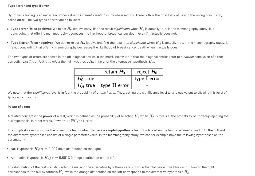 Solved null hypothesis. In other words, Power =1−P (Type II | Chegg.com