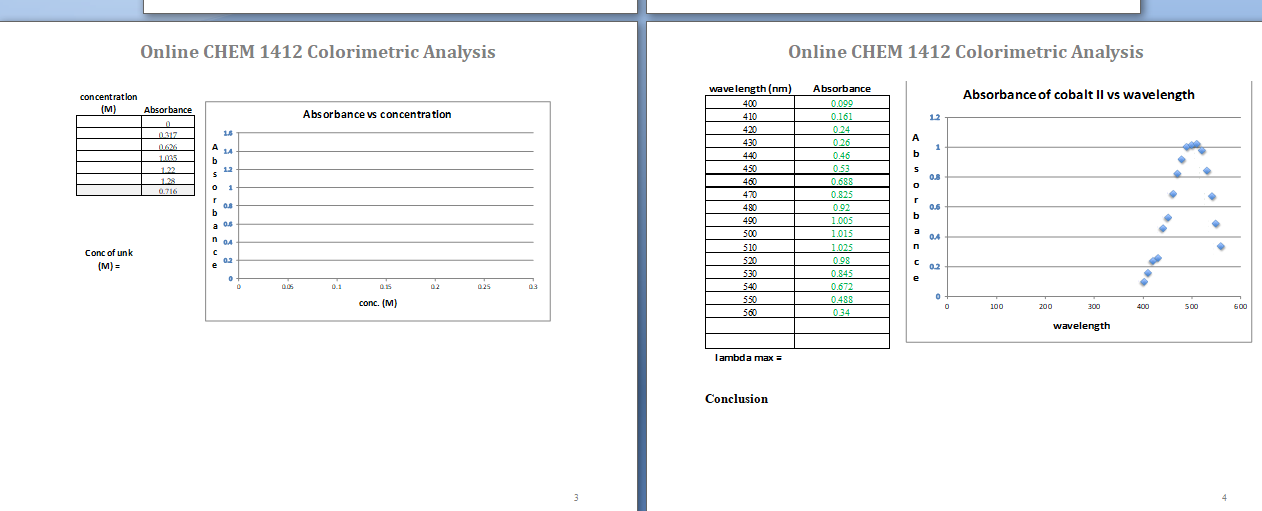 Solved CALCULATIONS: Colorimetry Report Shest (Shor work on | Chegg.com