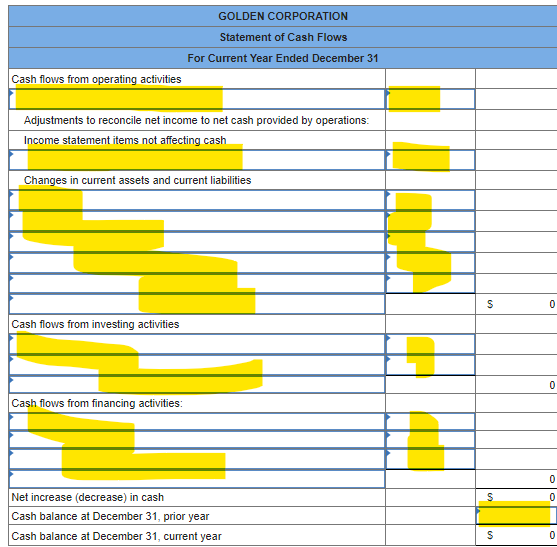 Solved Prepare a complete statement of cash flows using the | Chegg.com