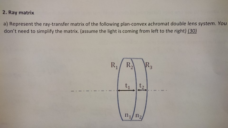 2. Ray matrix a) Represent the ray-transfer matrix of | Chegg.com