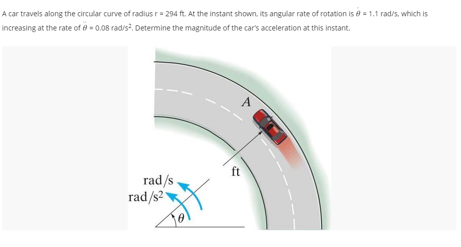 Solved A car travels along the circular curve of radius | Chegg.com