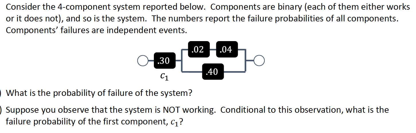 Solved Question | Chegg.com