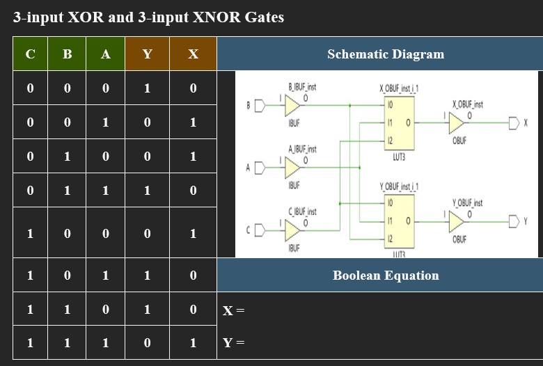 Solved 3_innut XOR and 3_innultXNOR Gates Schematic Diagram | Chegg.com