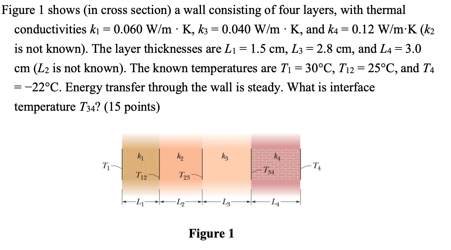 Solved = Figure 1 shows (in cross section) a wall consisting | Chegg.com