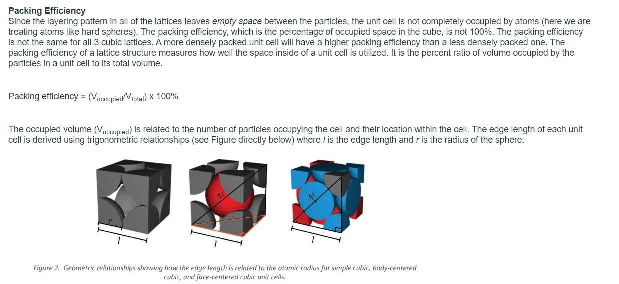 Solved Packing Efficiency Since the layering pattern in all | Chegg.com